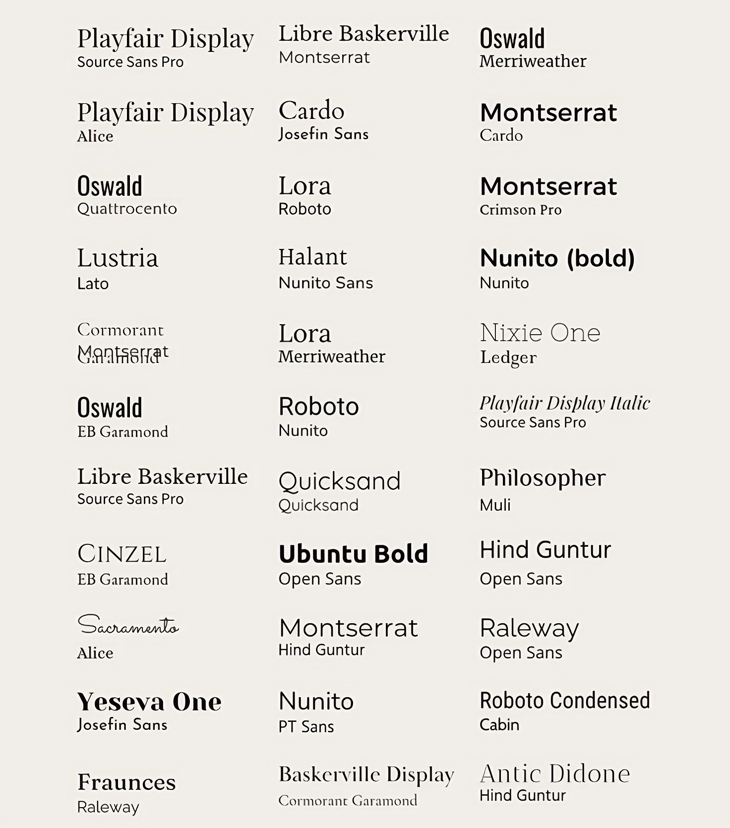 Tipografia para Logos de Engenharia: Como Escolher a Fonte Ideal